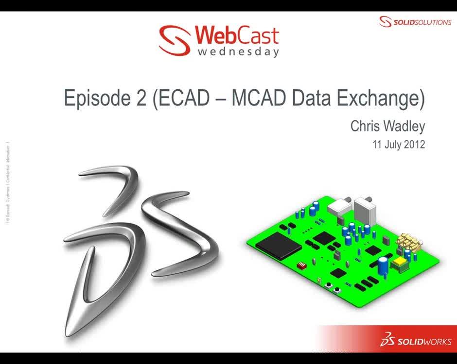 Born to Design – Episode 2 ECAD – MCAD Data Exchange