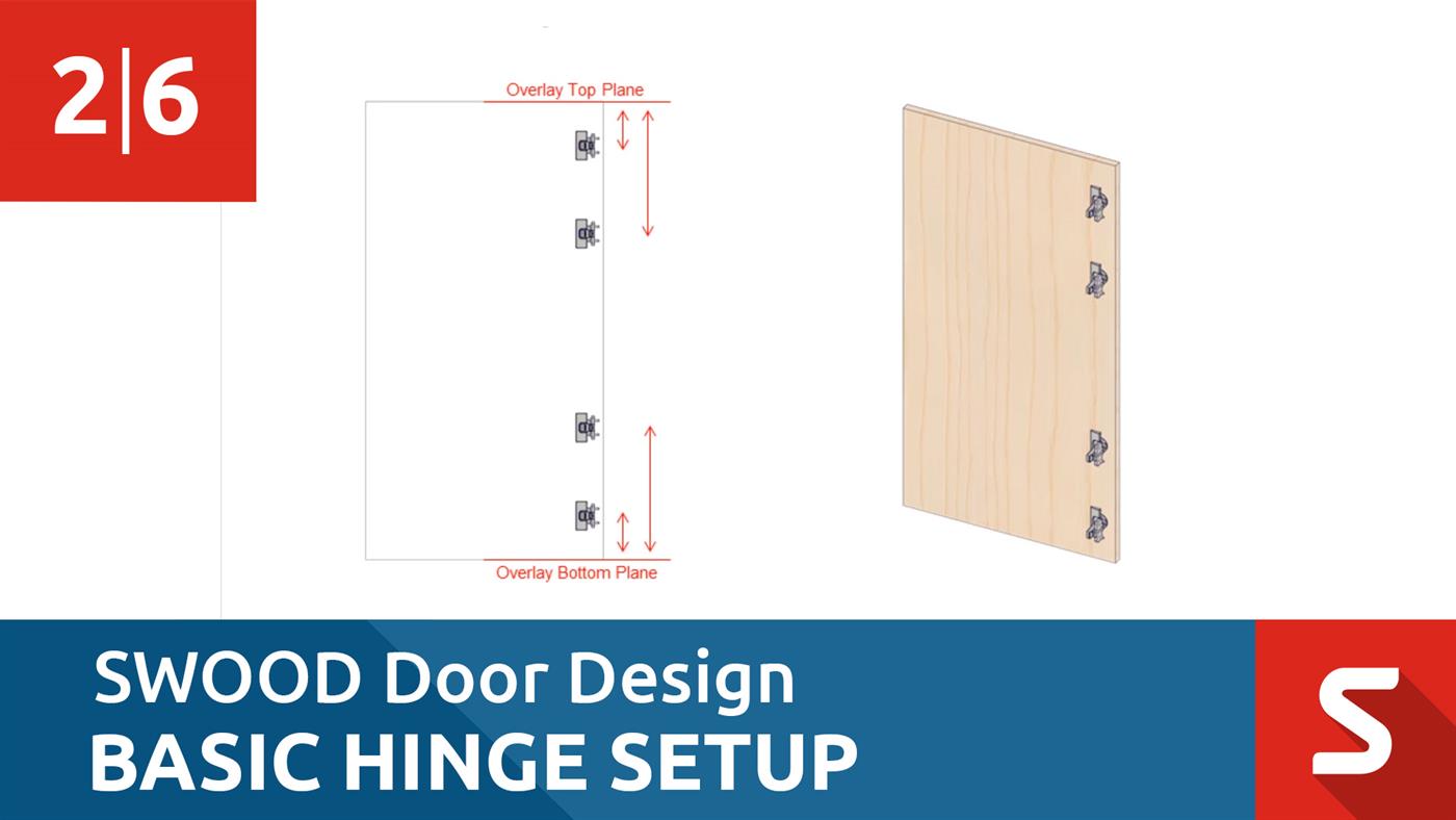 SWOOD Door Design: Basic Hinge Setup