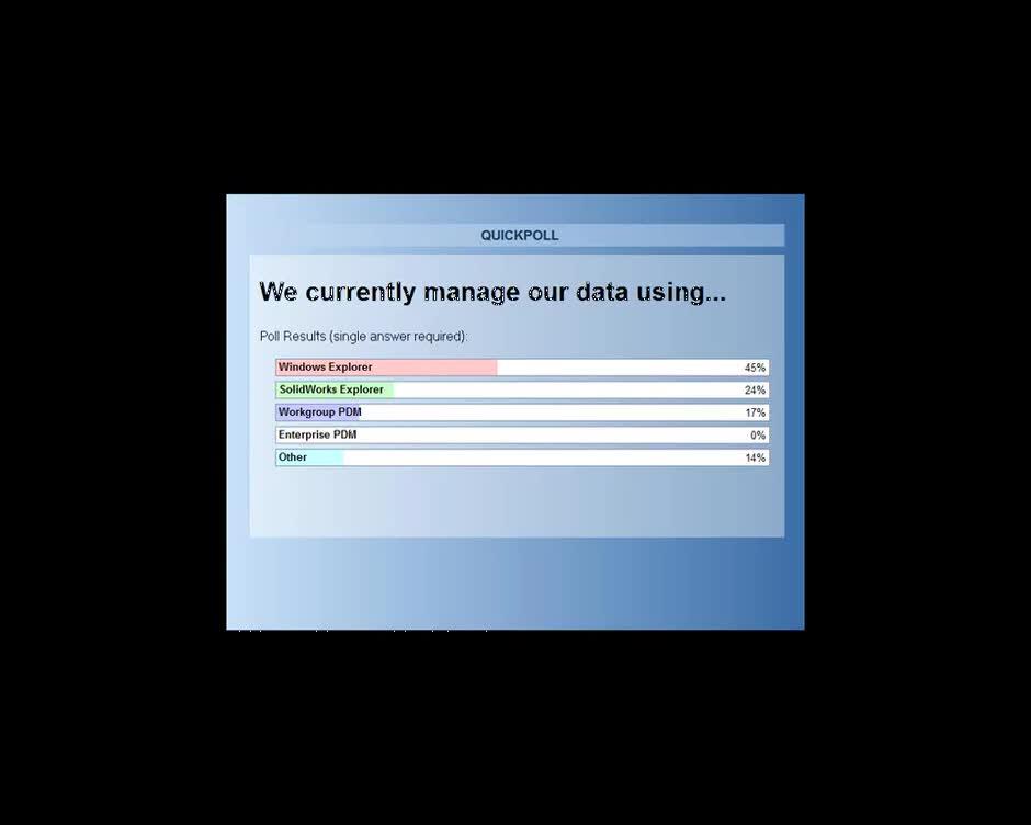 Basic File Management