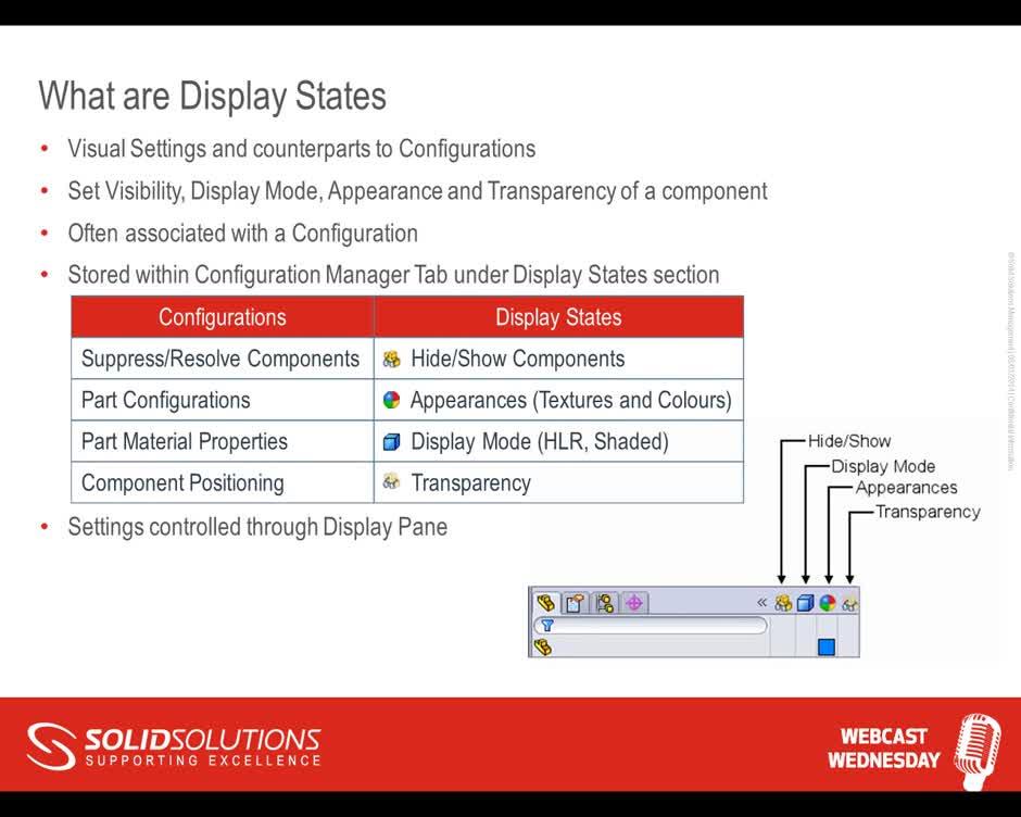 Managing Display States and Appearances