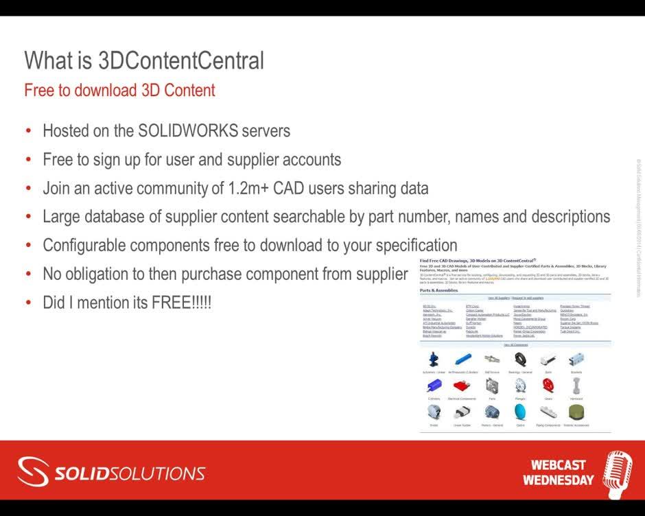 3D Content Central – Essential Guide