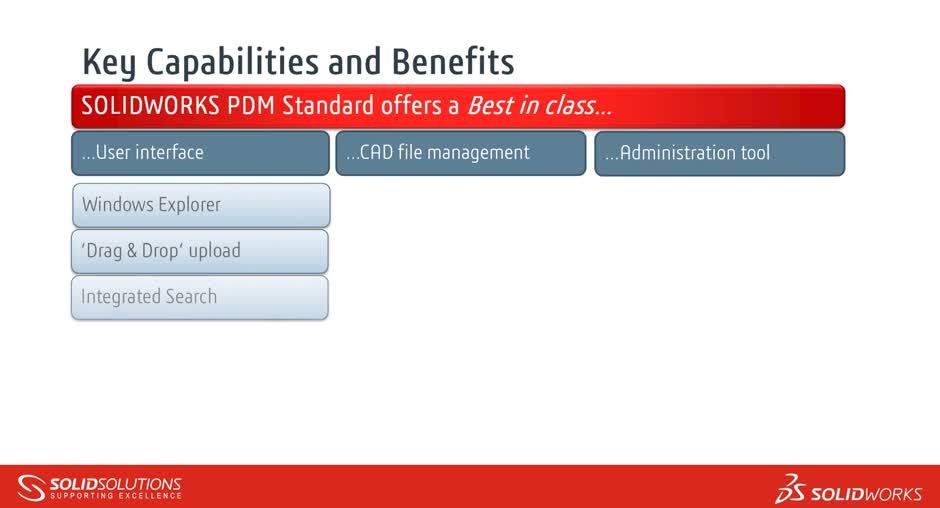 SOLIDWORKS PDM Standard