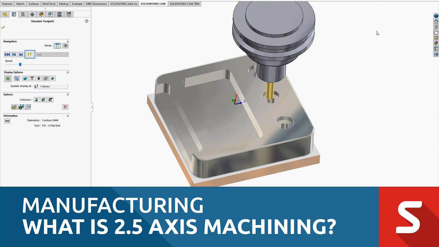 What is 2.5 Axis machining?