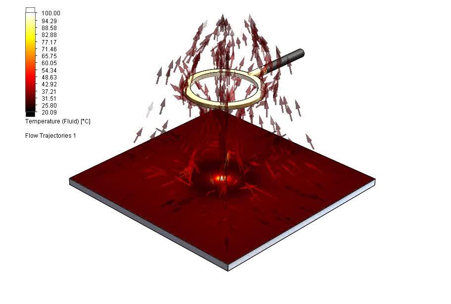 Refraction Through A Magnifying Glass