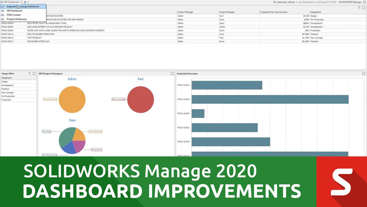 SOLIDWORKS Manage 2020 - Dashboard Improvements