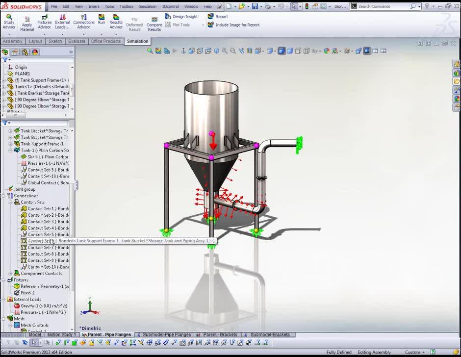 Simulation Sub Modelling