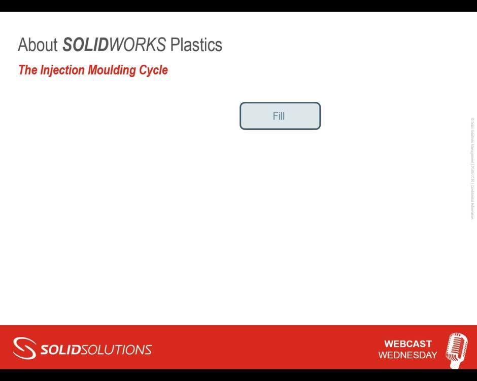 SolidWorks Plastics Overview