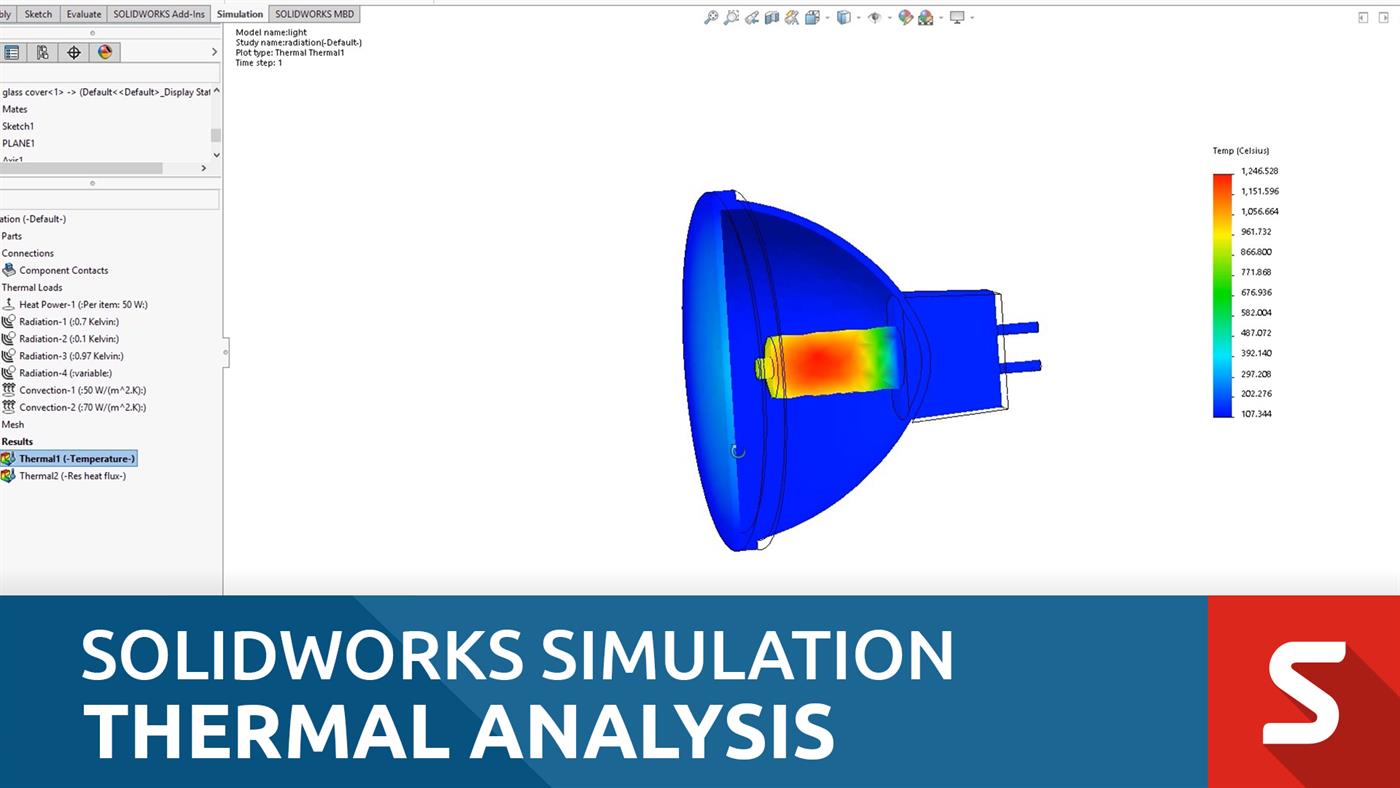 Thermal Analysis