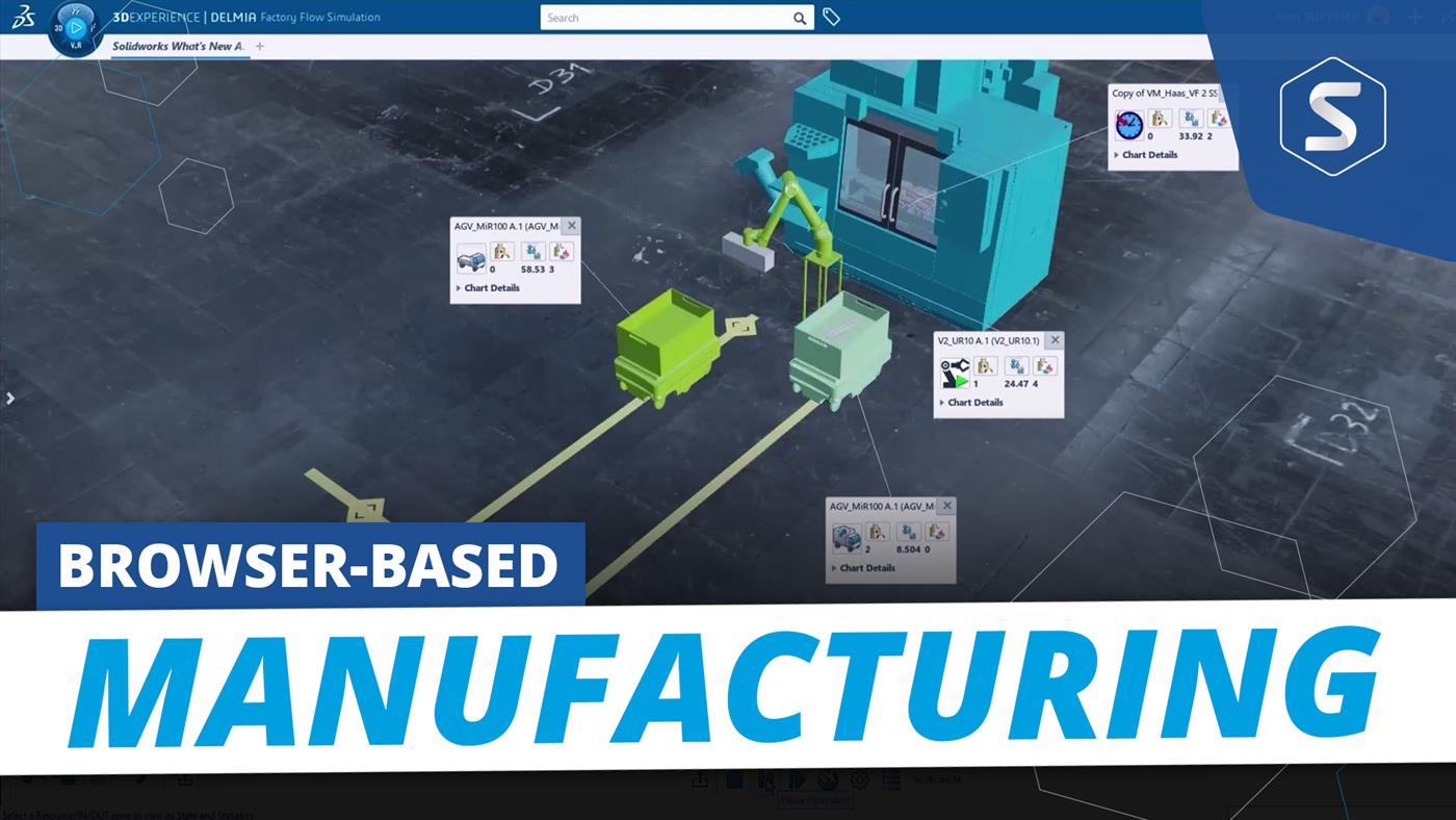 Digital Manufacturing in the 3DEXPERIENCE Platform
