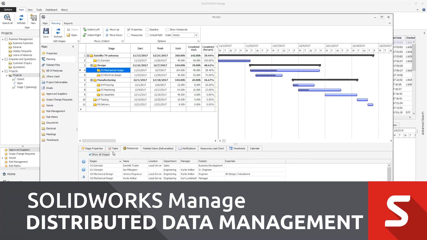 Solidworks Manage Distributed Data Management