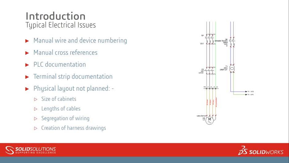 Electrical Design: First Look