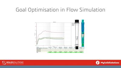 What if Analysis in Flow Simulation
