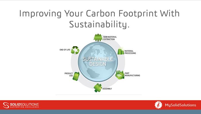 Improving your carbon footprint with Sustainability