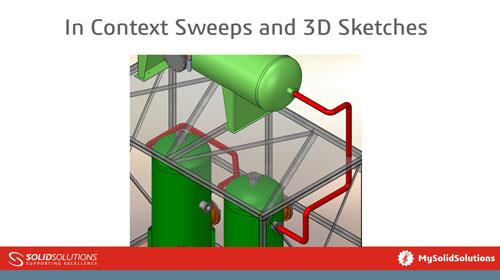 3D Sketches and In-Context 3D Sweeps